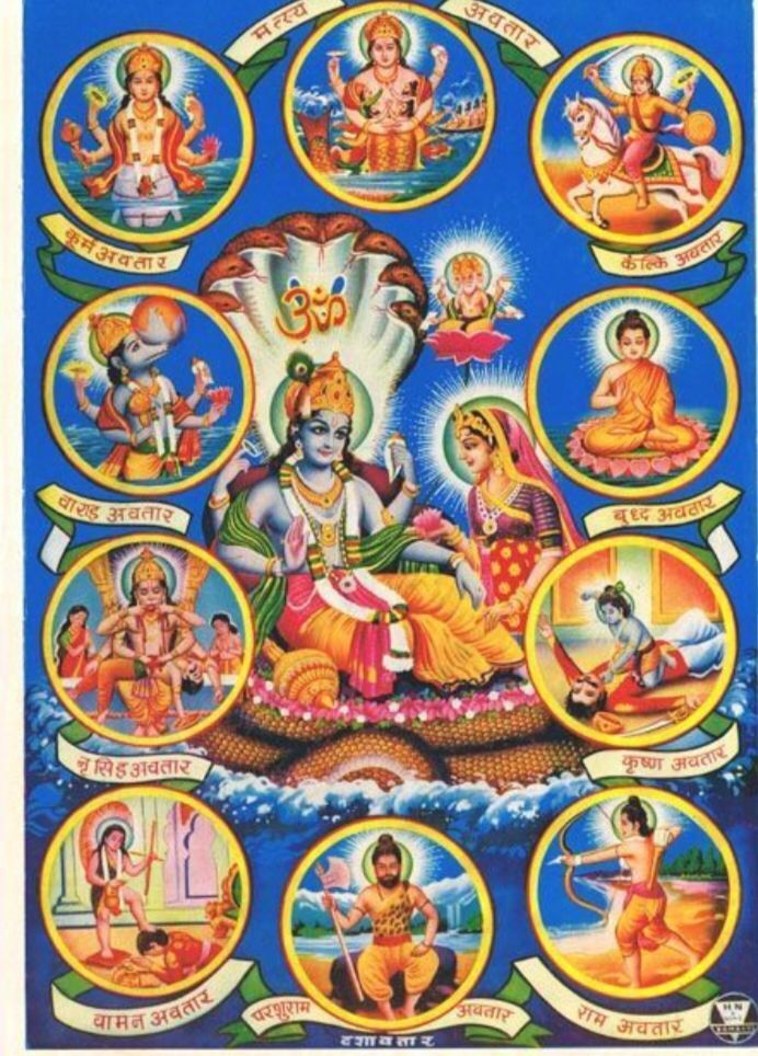 Do you know about 10 Avatars of Lord Vishnu | क्या आप जानते हैं भगवान ...